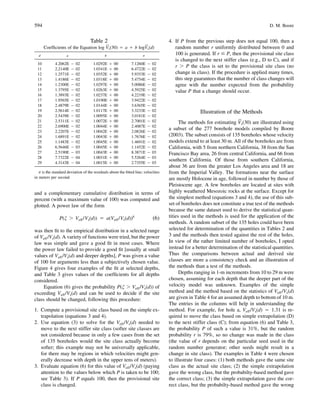 ESTIMATING VS30 FOR GROUND CLASSIFICATION | PDF