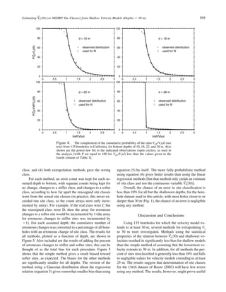 ESTIMATING VS30 FOR GROUND CLASSIFICATION | PDF