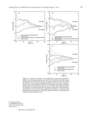 ESTIMATING VS30 FOR GROUND CLASSIFICATION | PDF