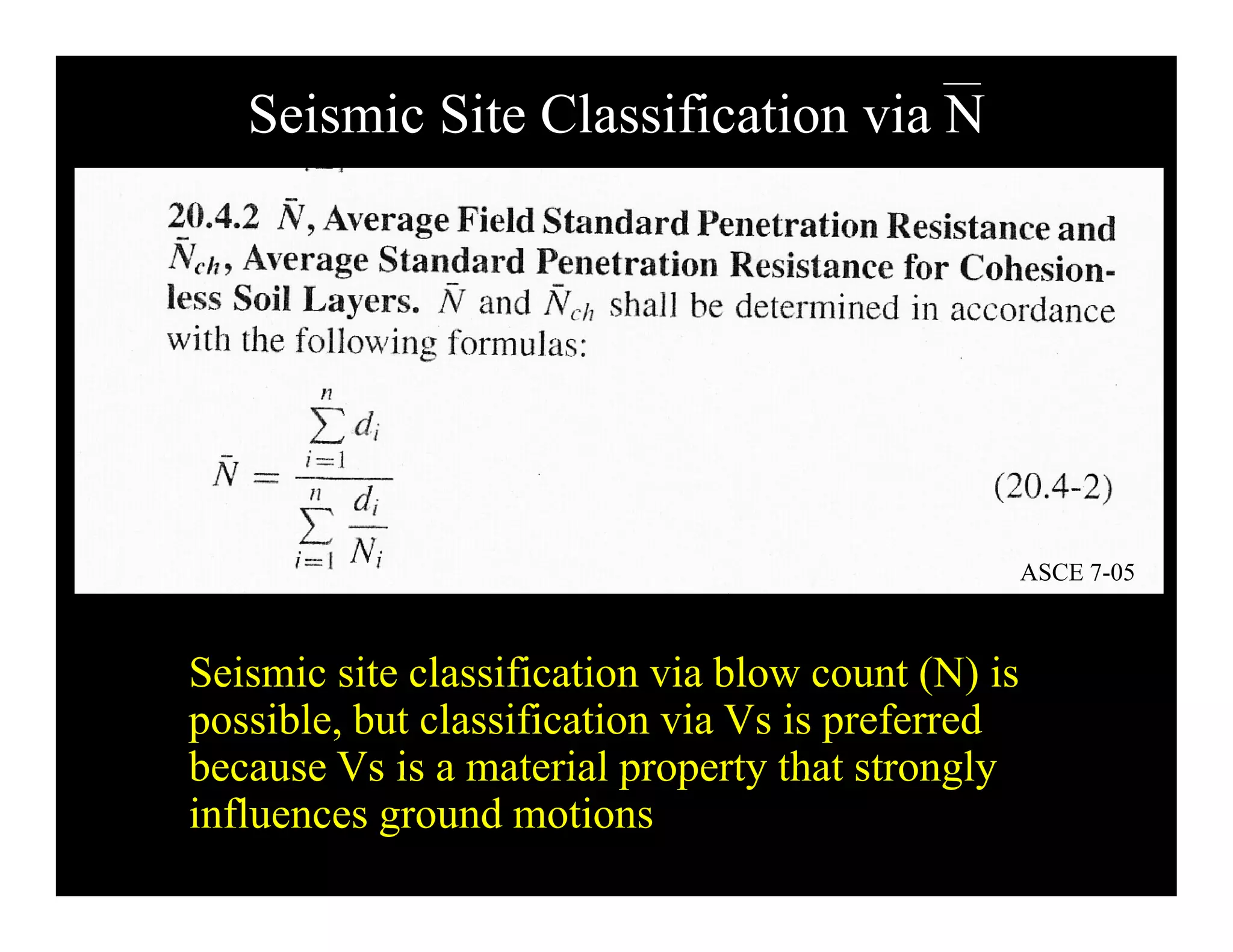Vs30 measurements for Seismic Site Classification | PDF
