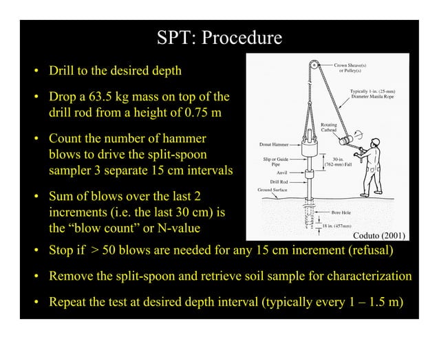 Vs30 measurements for Seismic Site Classification | PDF | Civil ...