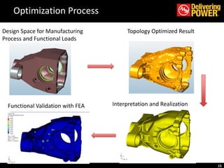 Design Optimization of Axles using Inspire and OptiStruct | PDF