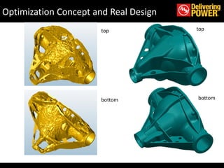 Design Optimization Of Axles Using Inspire And Optistruct Pdf