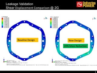 Design Optimization Of Axles Using Inspire And Optistruct Pdf