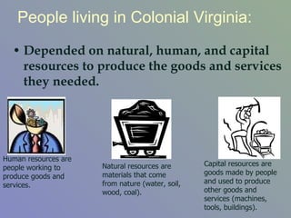 Vs4 review, 2008[1] | PPT