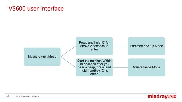 VS900&VS600_introduction_V2.0_EN.pptx