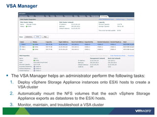 Introduction - vSphere Storage Appliance | PDF
