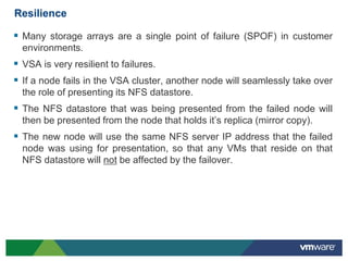 Introduction - vSphere Storage Appliance | PDF