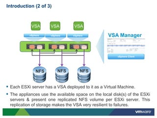 Introduction - vSphere Storage Appliance | PDF