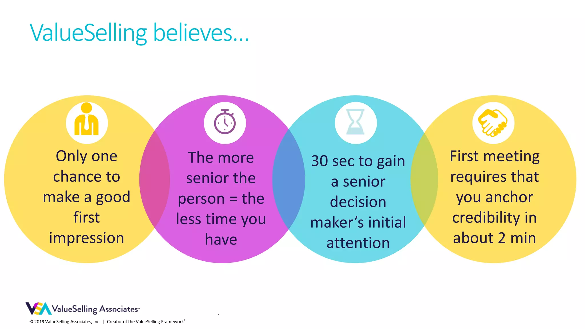 Prospect More Effectively with a Credibility Introduction | PPT