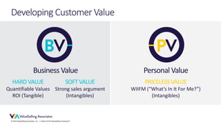 Beat the Competition: Differentiate on Value | PDF