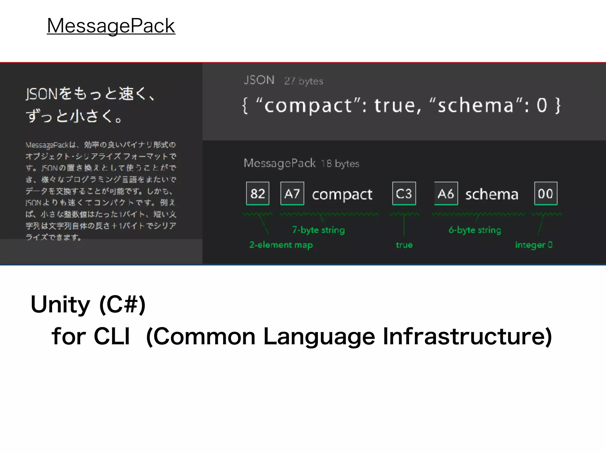 MessagePack-CSharpってシャープなの?@激突！ Aiming x CloverLab [クライアント対決]部門 | PPT