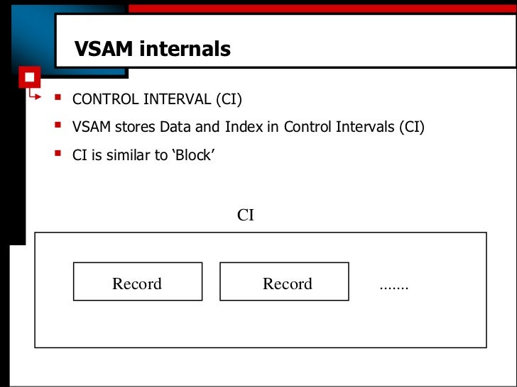 Vsam Presentation Ppt 