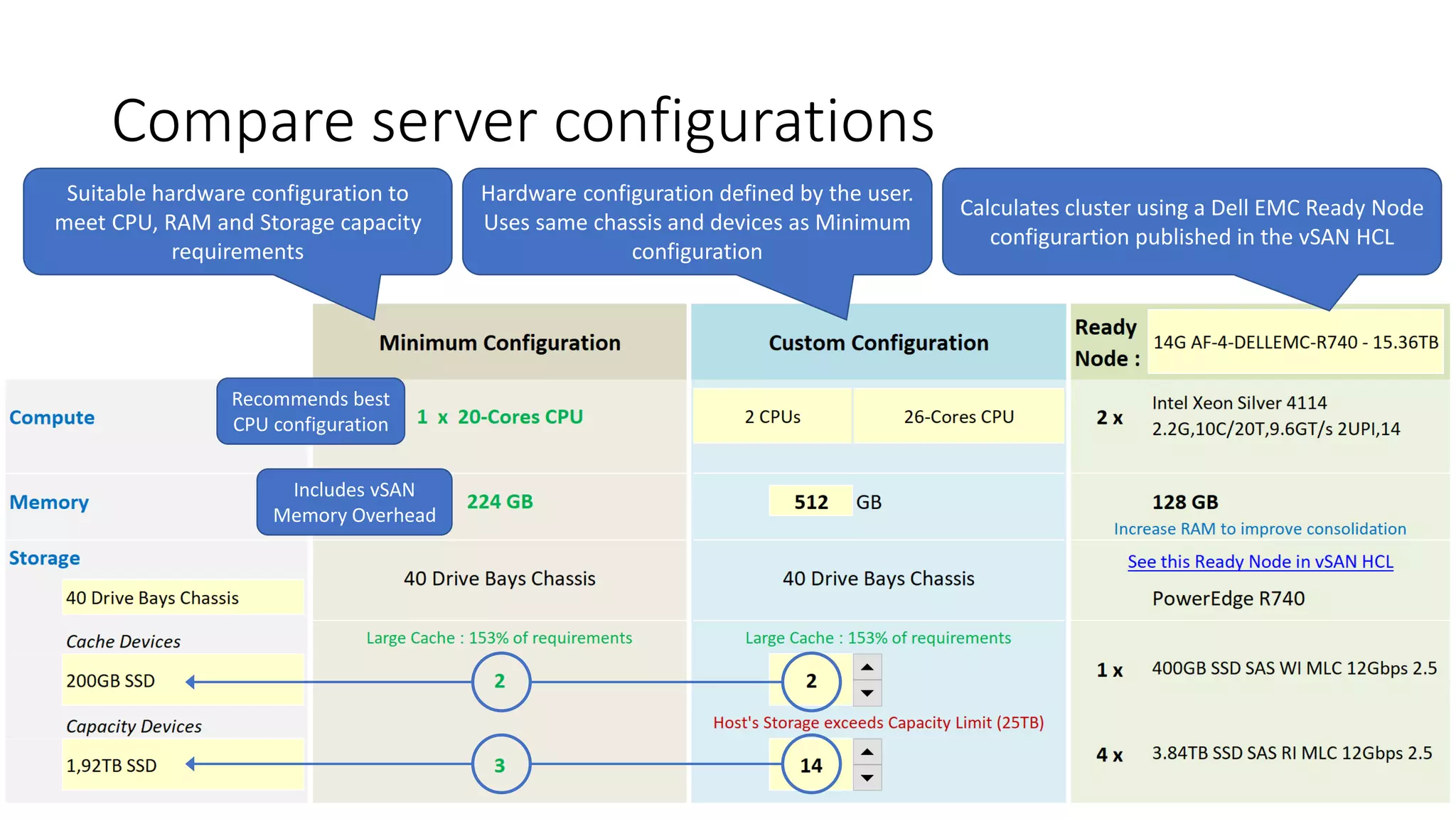vSAN Calc Guide.pdf