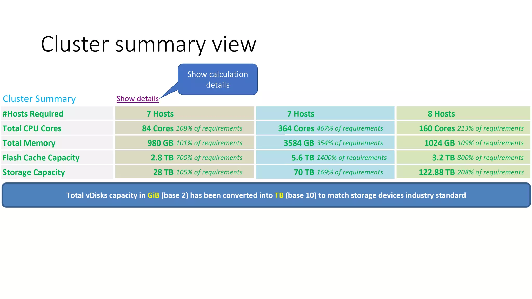 vSAN Calc Guide.pdf