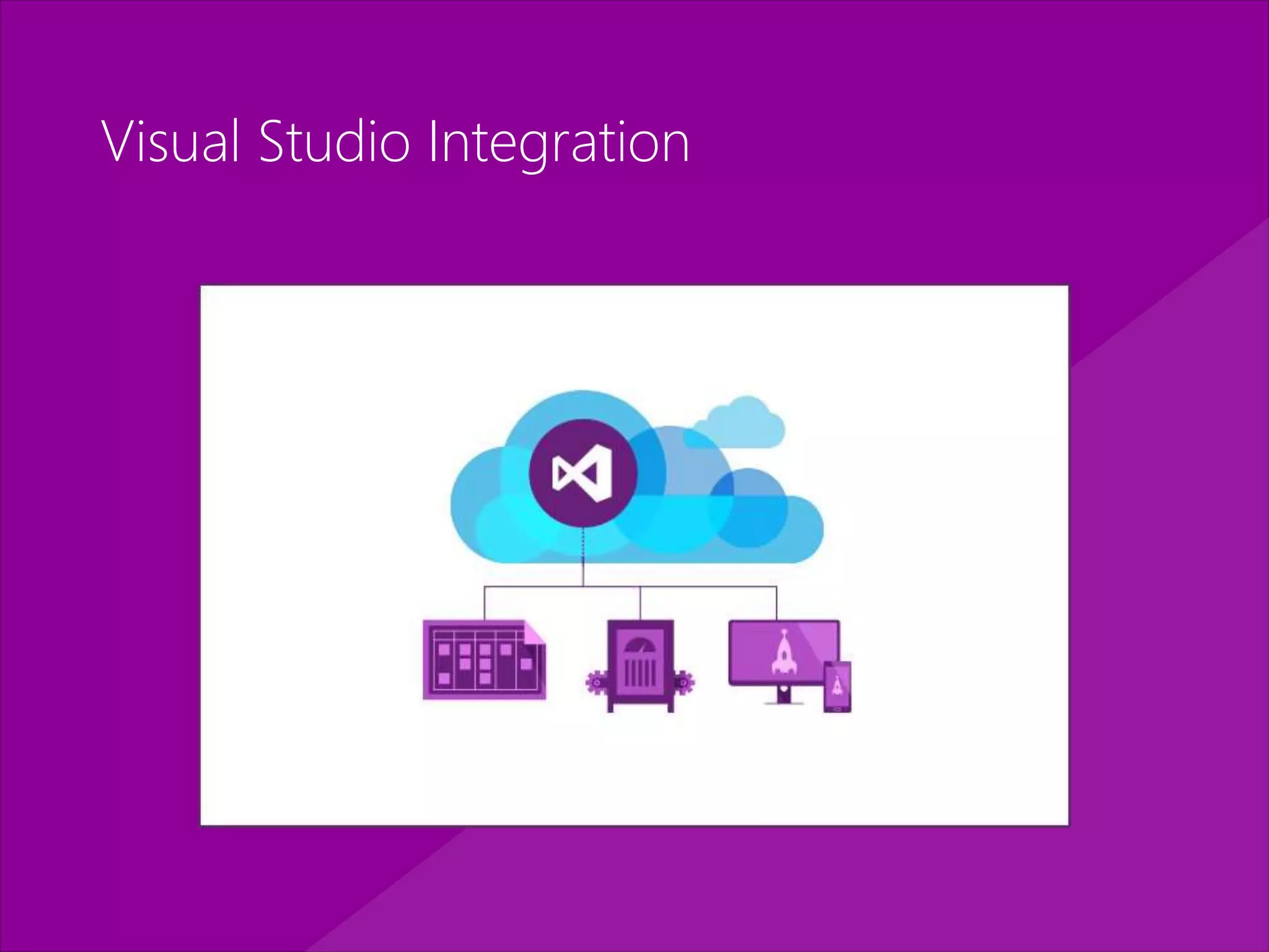 Visual Studio and the git workflow | PPTX