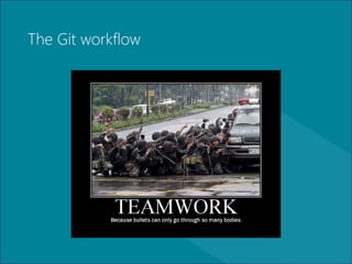 Visual Studio and the git workflow | PPTX