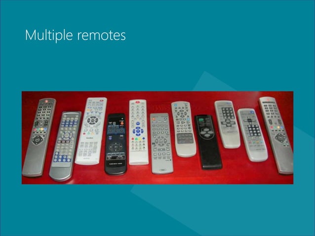 Visual Studio and the git workflow | PPTX