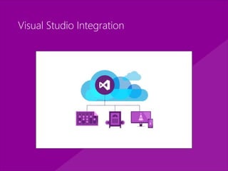 Visual Studio and the git workflow | PPTX