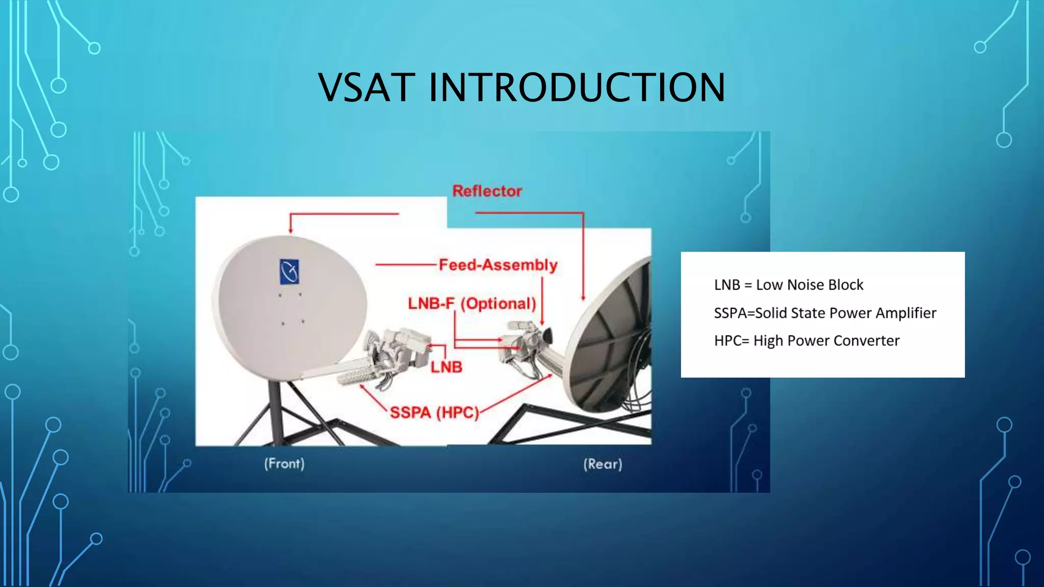 VSAT | PPTX