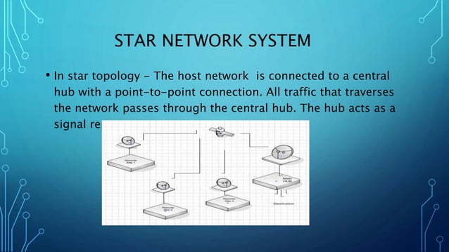 Vsat Pptx Computer Networking Computing