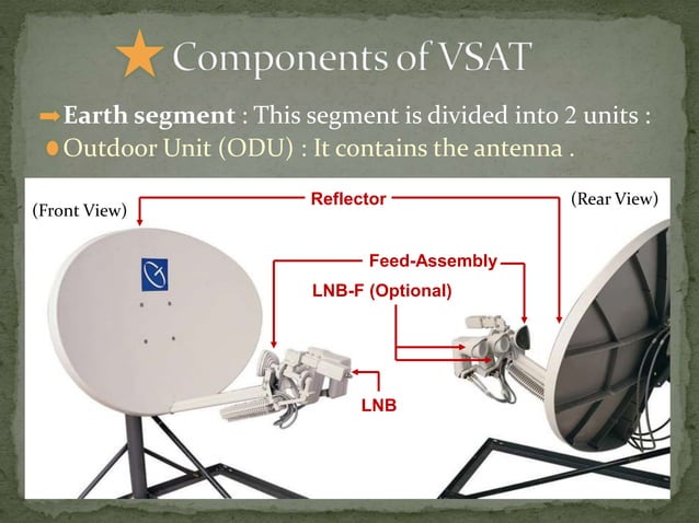 VSAT- Very Small Aperture Terminal | PPT