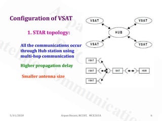 VSAT | PDF