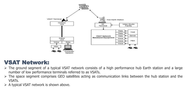 VSAT | PDF