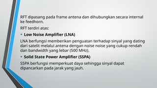 Vsat Vsat Vsat Vsat Vsat Vsat Vsat Vsat Vsat | PPTX