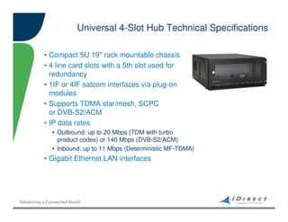 Vsat day-2008-idirect | PDF | Computer Networking | Computing