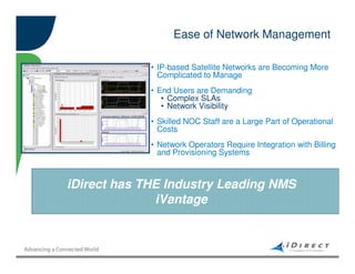 Vsat day-2008-idirect | PDF | Computer Networking | Computing