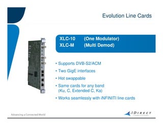 Vsat day-2008-idirect | PDF | Computer Networking | Computing