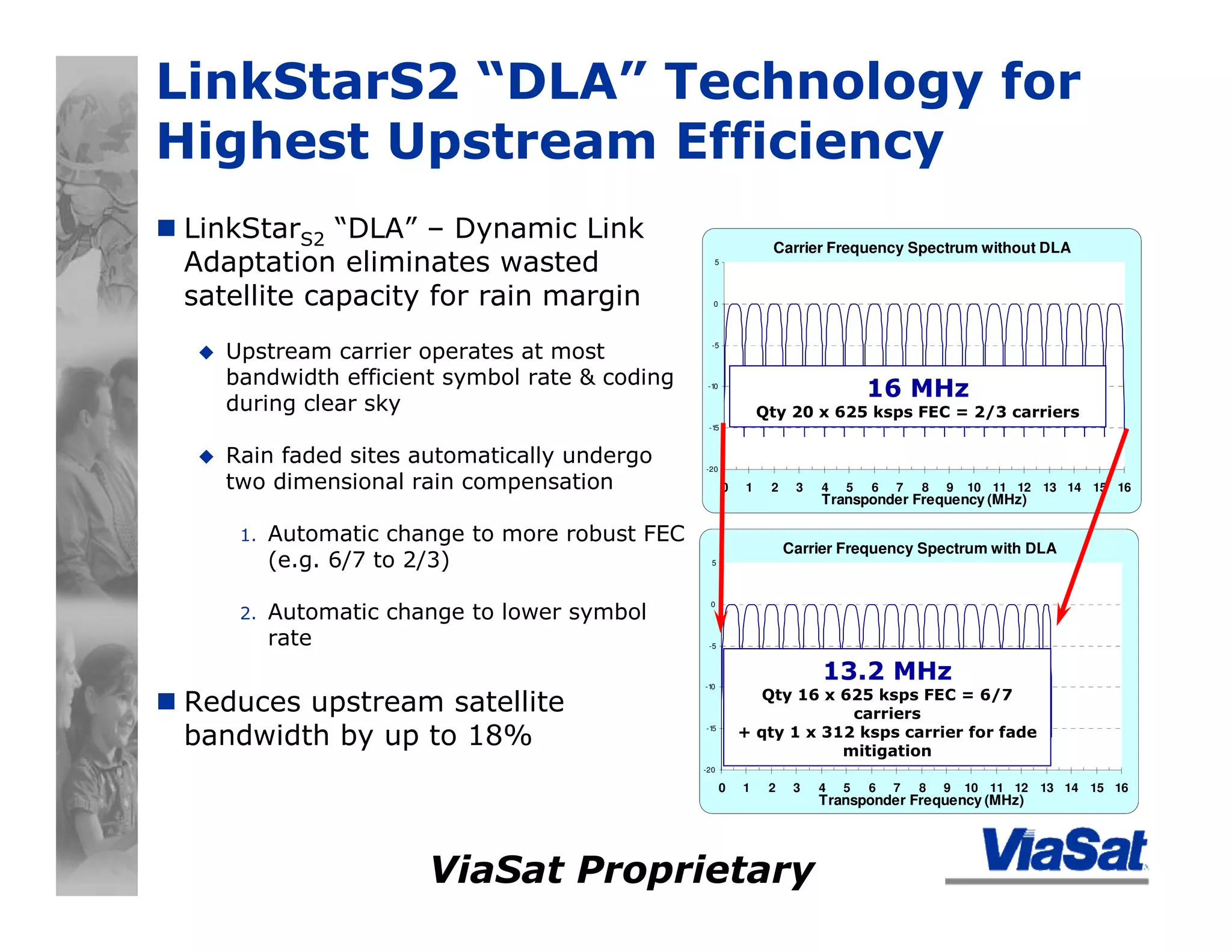 Vsat day-2008-viasat | PDF | Computer Networking | Computing