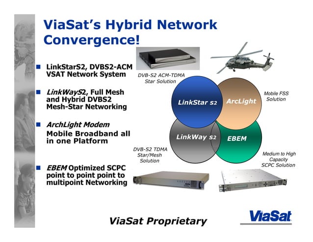 Vsat day-2008-viasat | PDF | Computer Networking | Computing