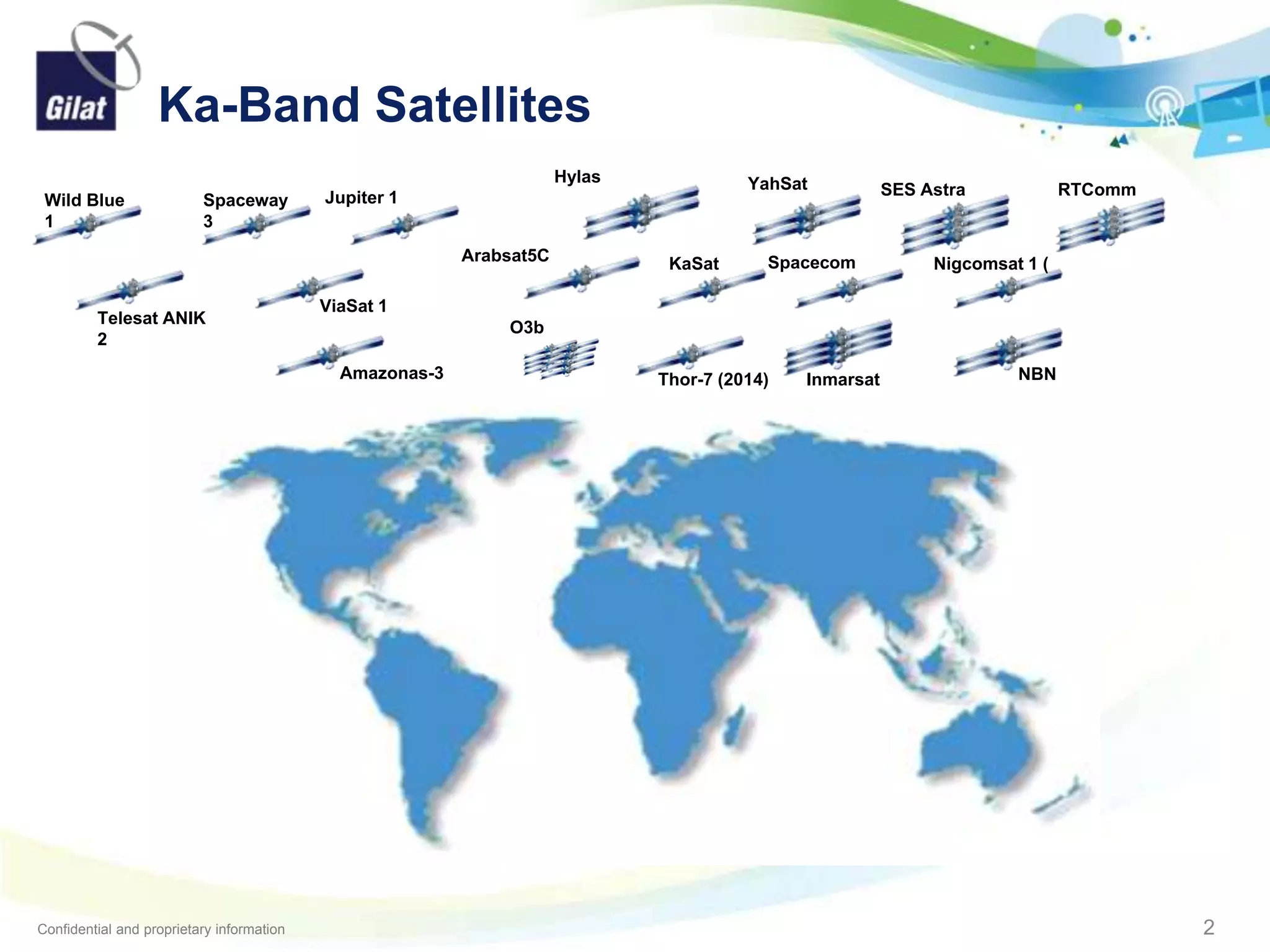 Vsat 2011 gilat_ka band | PDF