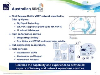Vsat 2011 gilat_ka band | PDF