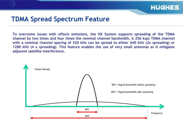 Vsat 2011 hughes | PDF | Digital Audio | Computer Software and Applications