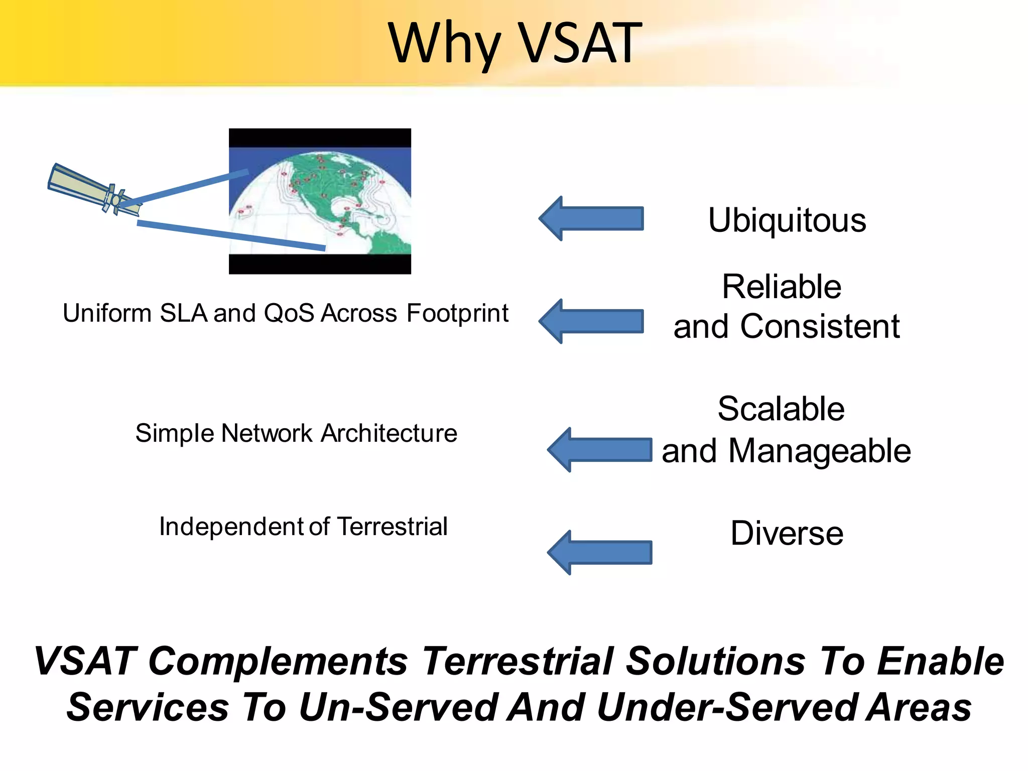 Vsat basic | PPT