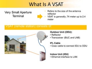 Vsat basic | PPT