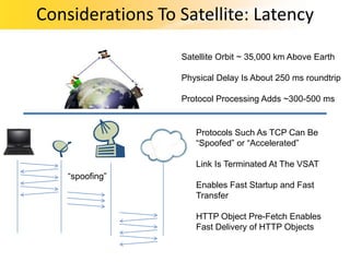 Vsat basics - an ExploreGate tutorial | PPTX | Computer Networking | Computing