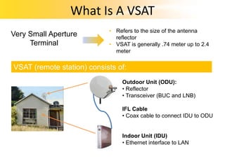 Vsat basics - an ExploreGate tutorial | PPTX