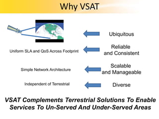 Vsat basics - an ExploreGate tutorial | PPTX