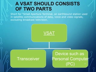 Vsat by m shahid | PPT