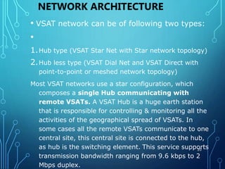 Vsat by m shahid | PPT