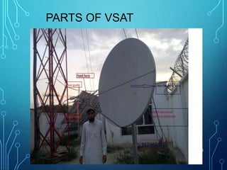 Vsat by m shahid | PPT
