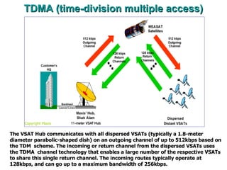 Vsat E-commerce | PPT