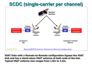 Vsat E-commerce | PPT