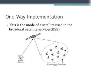Vsat systems | PDF