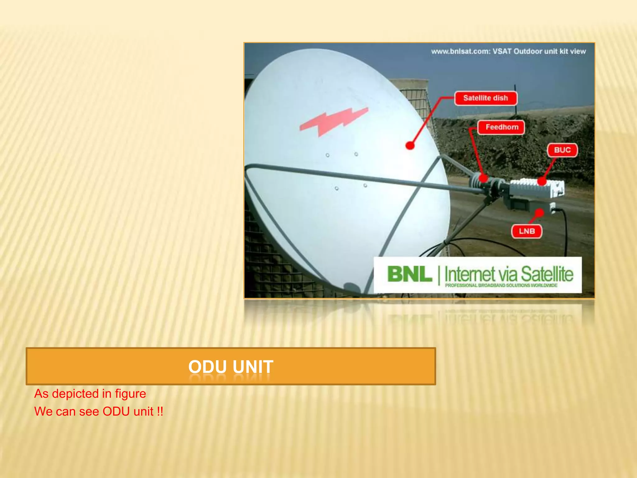 Vsat(very small aperture terminals( | PPTX