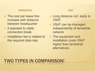 Vsat(very small aperture terminals( | PPTX